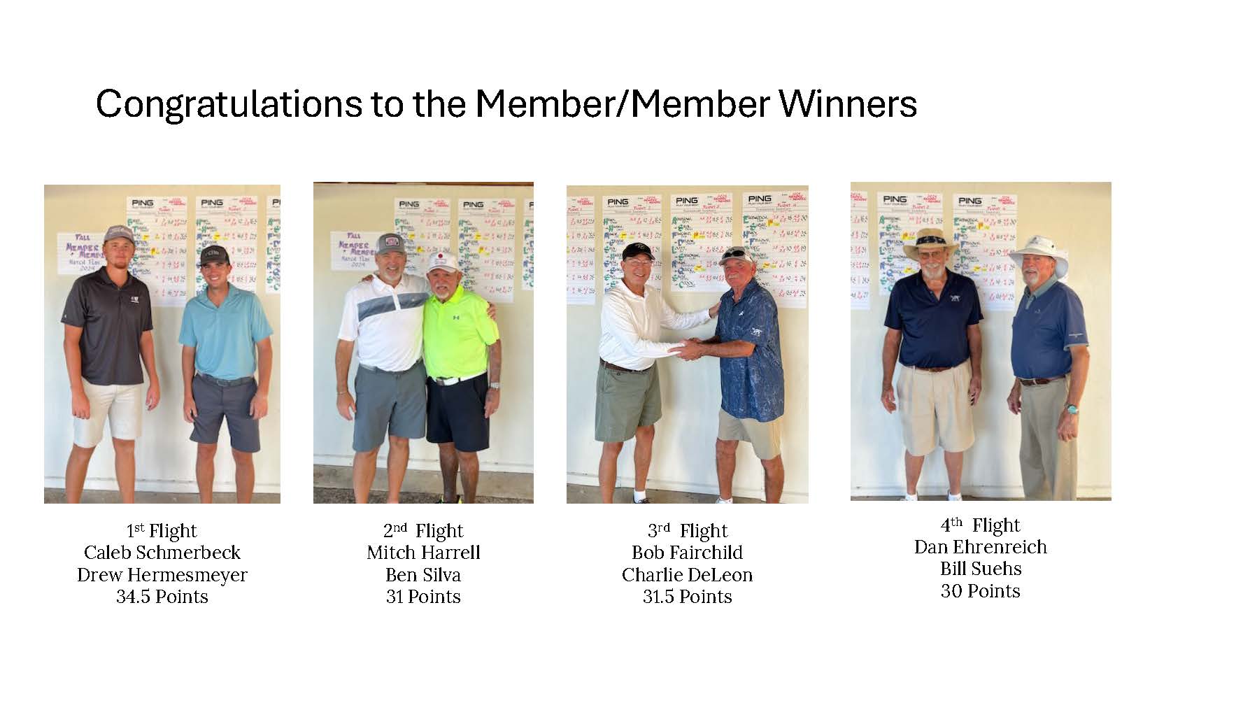 Member Member Winners October 2024 - Riverhill Country Club